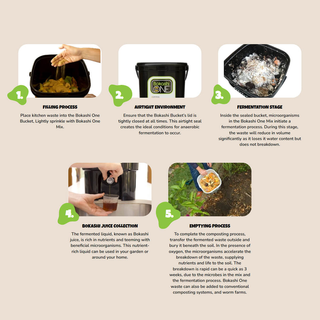 Bokashi One - Bucket Composting System | Nourished Life AU