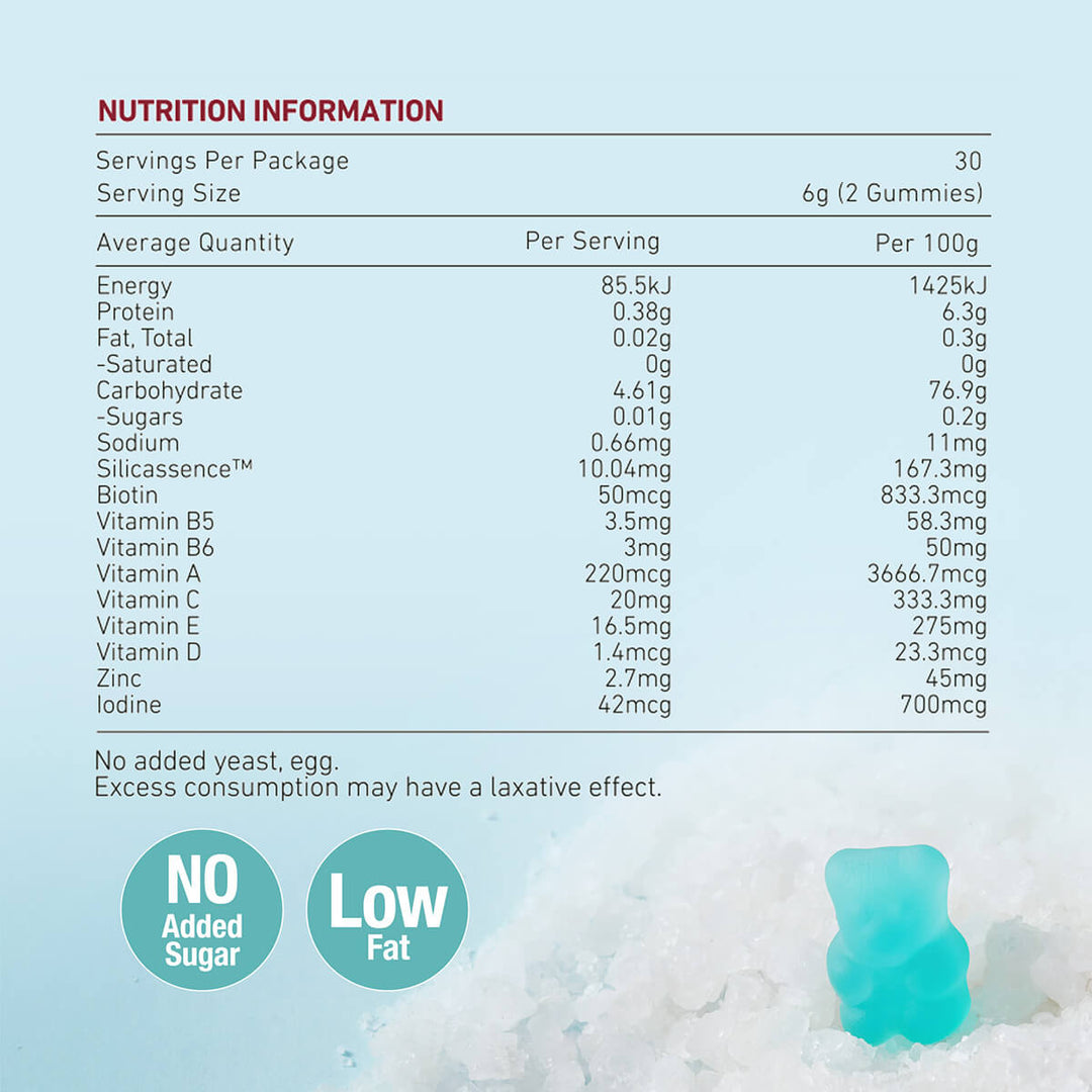 Unichi Collagen, Beauty & Immunity Gummies | Nourished Life AU